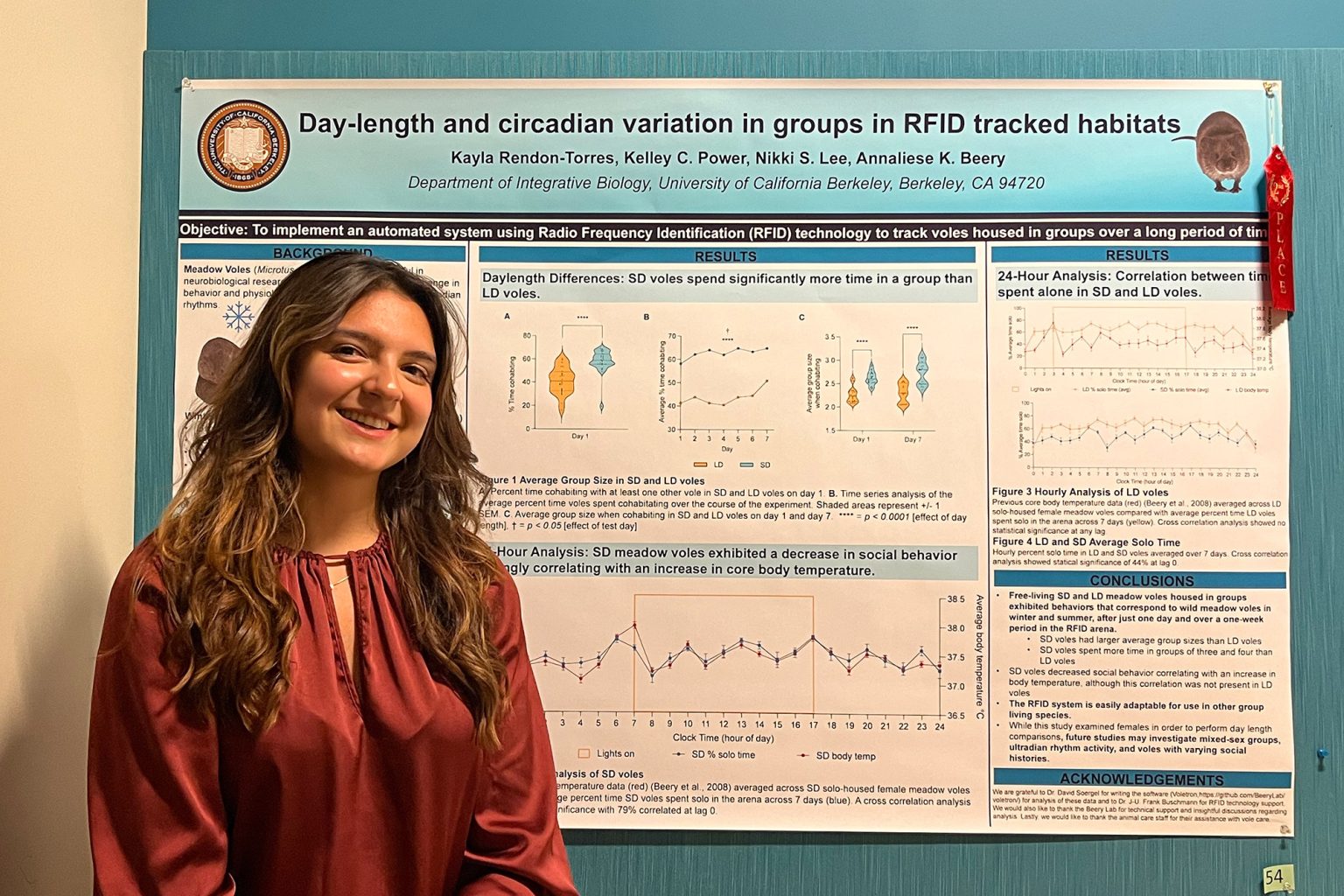 Students across majors show off hard work at 2024 Eckerd College Research Symposium - News ...